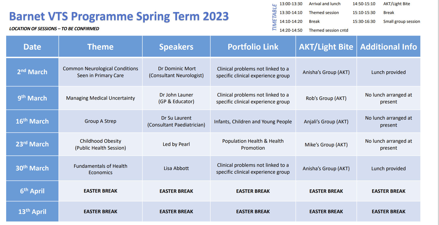 Educational Activities - Barnet GP Vocational Training Scheme