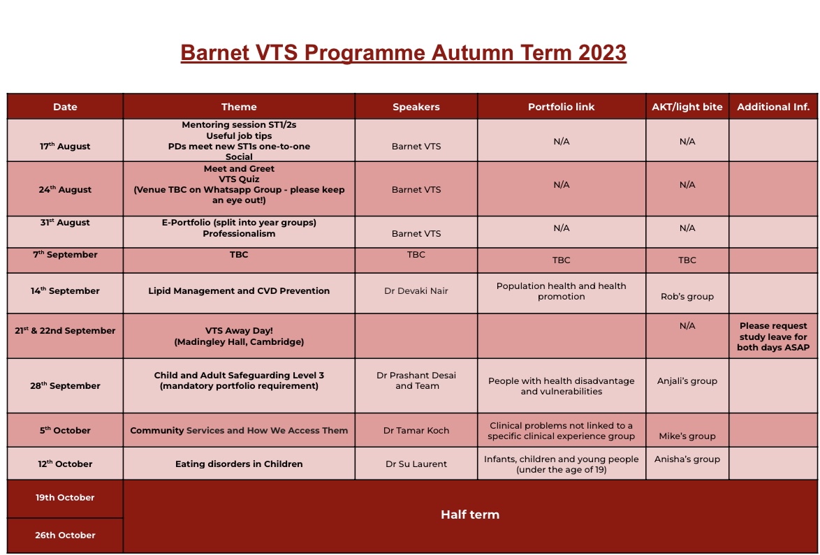 Educational Activities - Barnet GP Vocational Training Scheme